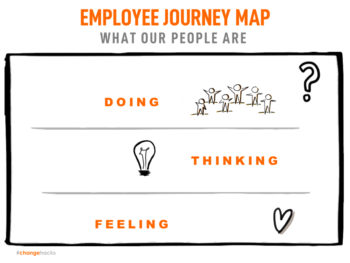 Interview: How Change is Changing | Enclaria: Influence Change at Work